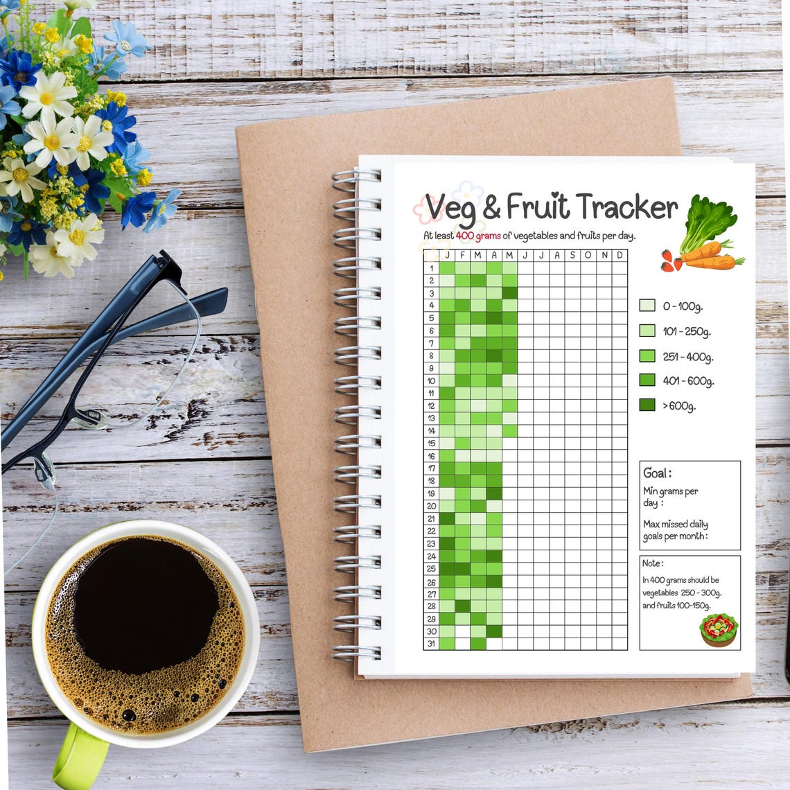 Vegetable and Fruit Tracker, Printable Bujo Sheet, Nutrition Tracker ...