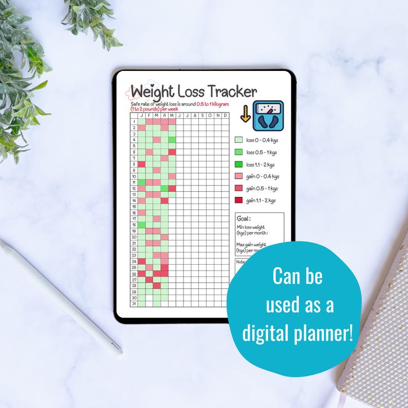 Weight Loss Tracker, Weight Loss Planner, Healthy Weight Tracker, Daily ...