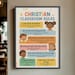 Cutesy Classroom Rules and Expectations Posters, Editable Rules for ...
