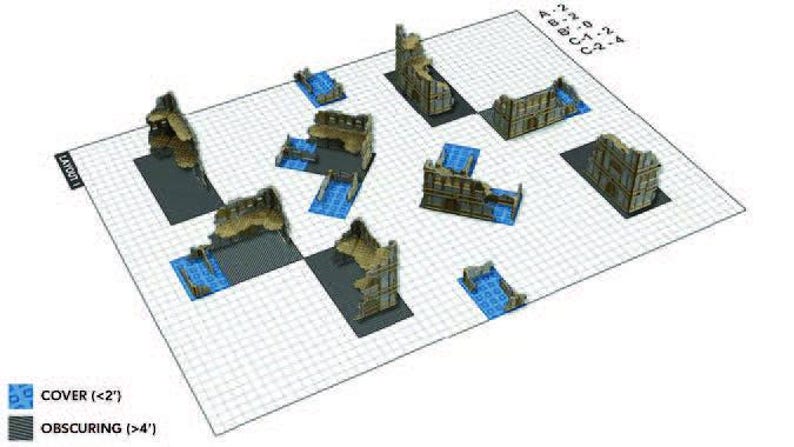 Foldable Terrain Gothic Ruins Multi Color - Tinker Junkie - Etsy