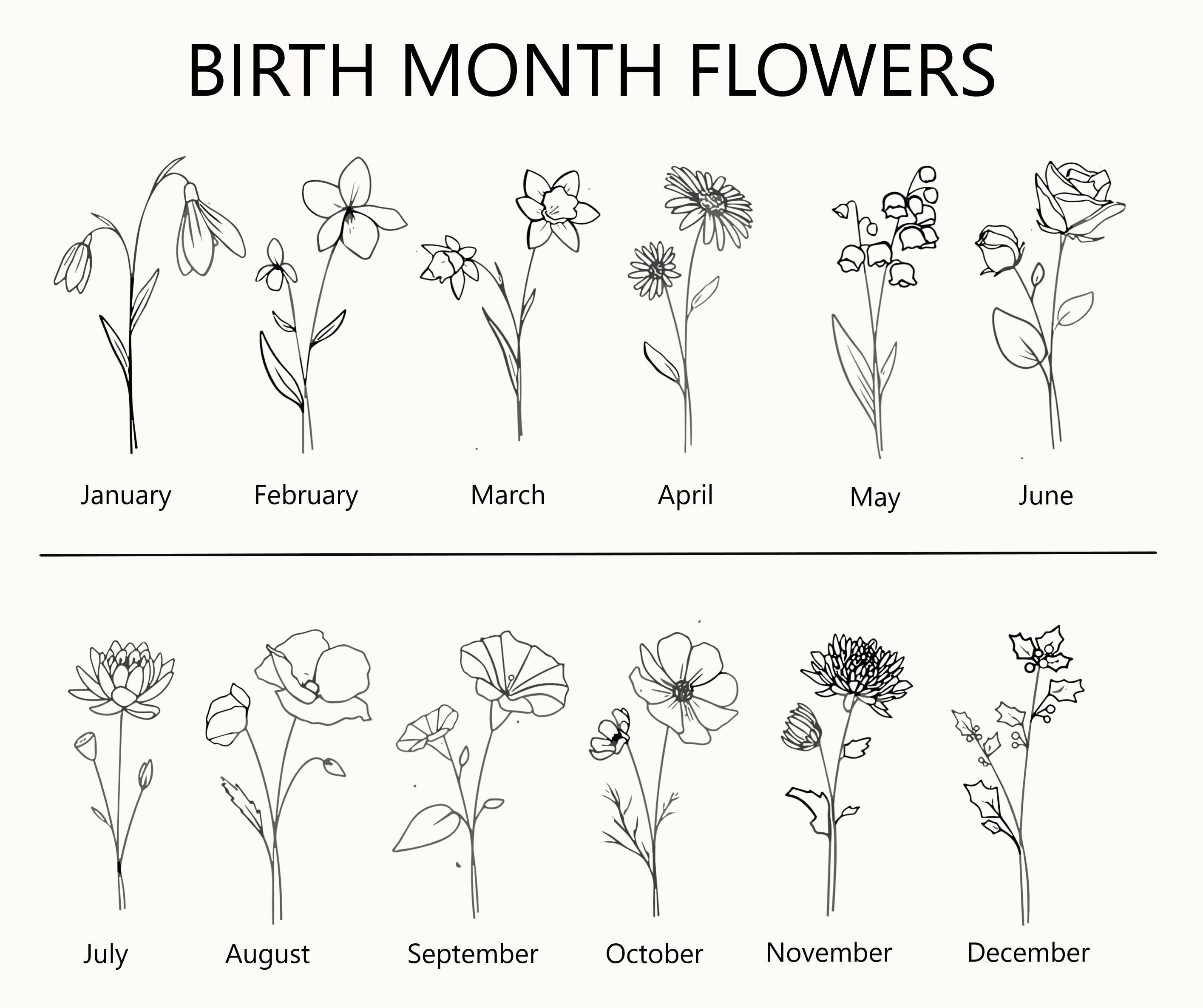 Engraved Birth Flower Bouquet Necklace: Personalized Family Keepsake - Etsy