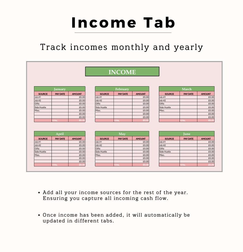 Annual Budget Planner,template Monthly Budget,spreadsheet Expense ...