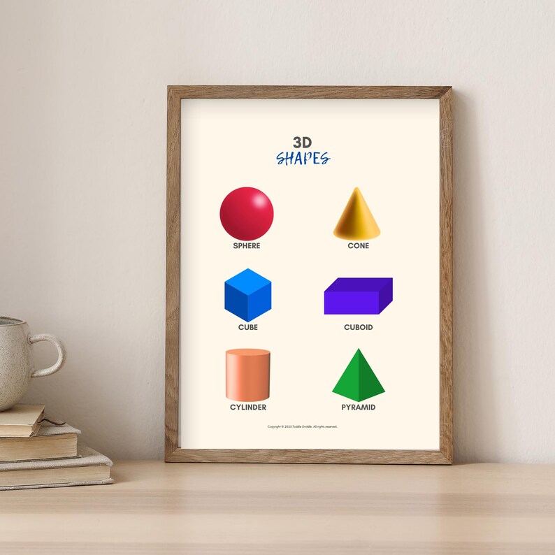 3D Shapes Poster, Geometric Shapes, Learning Wall Art, Kid's ...