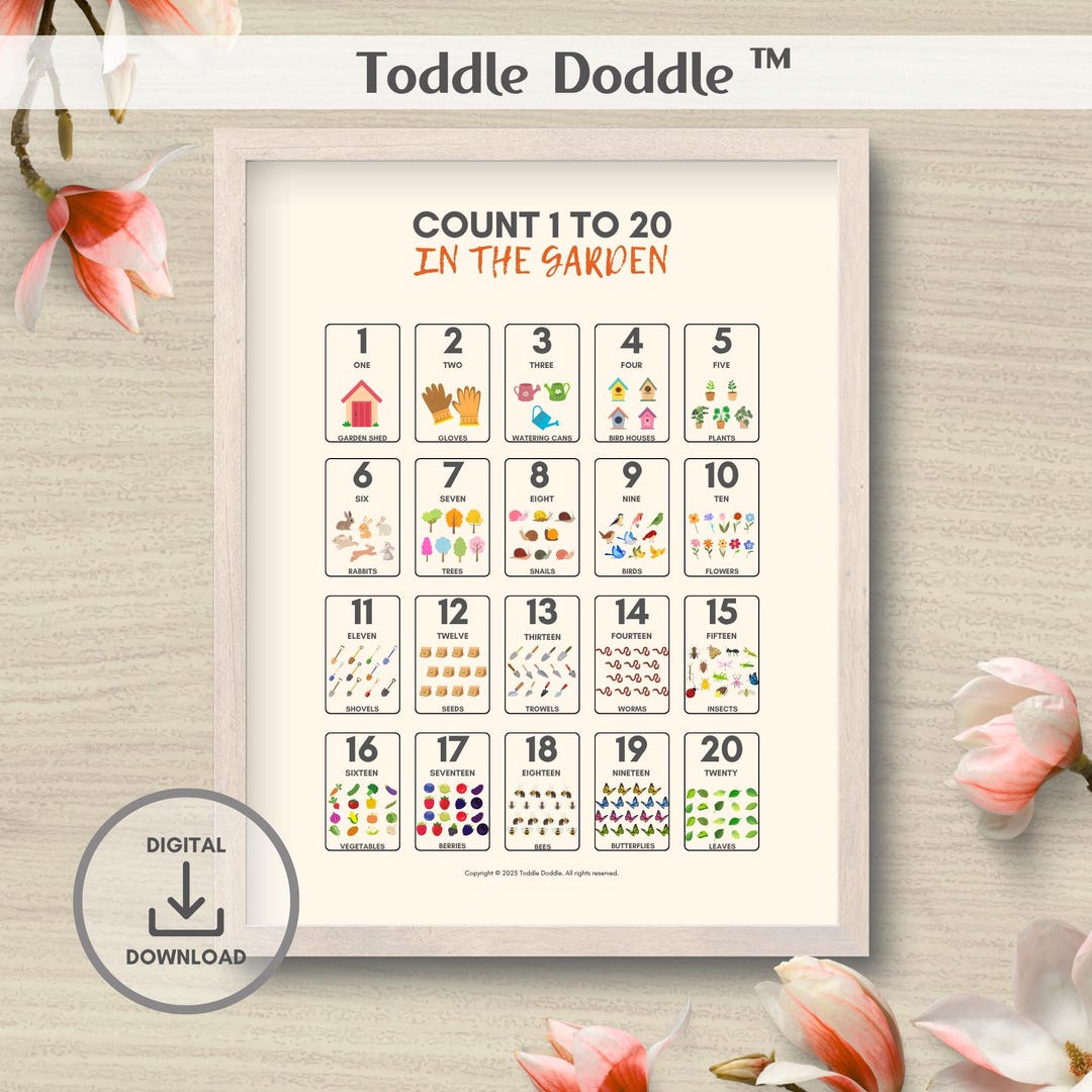 Counting 1-20 in the Garden Poster: Math Learning Chart for Kids ...