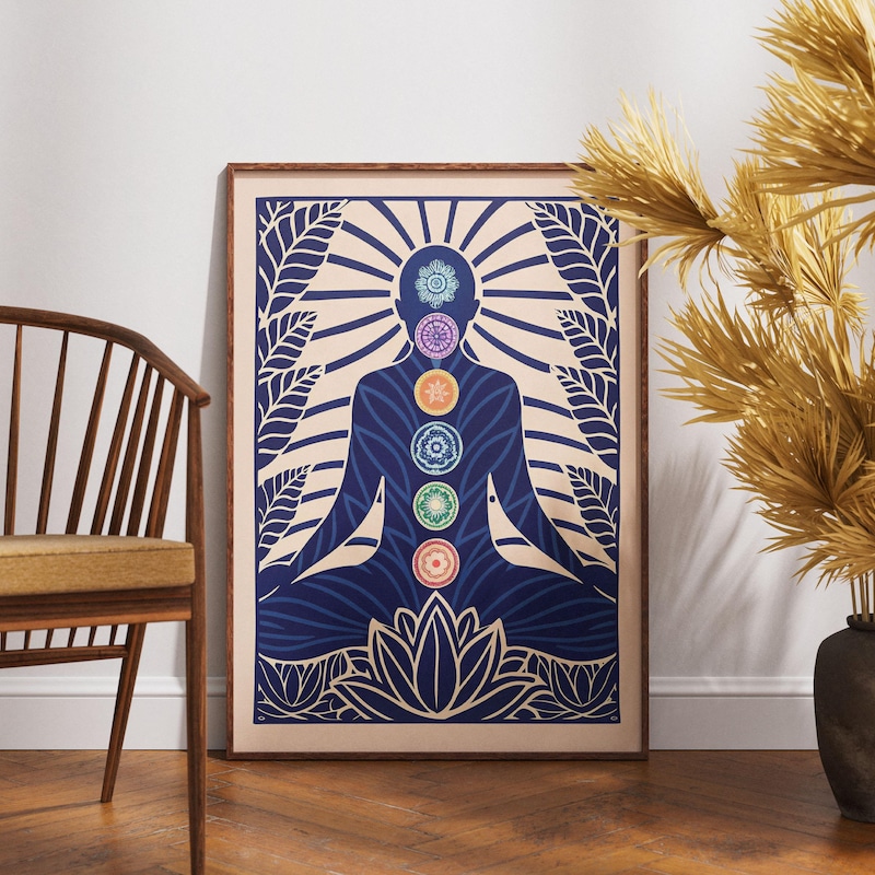 Chakra Art - Etsy