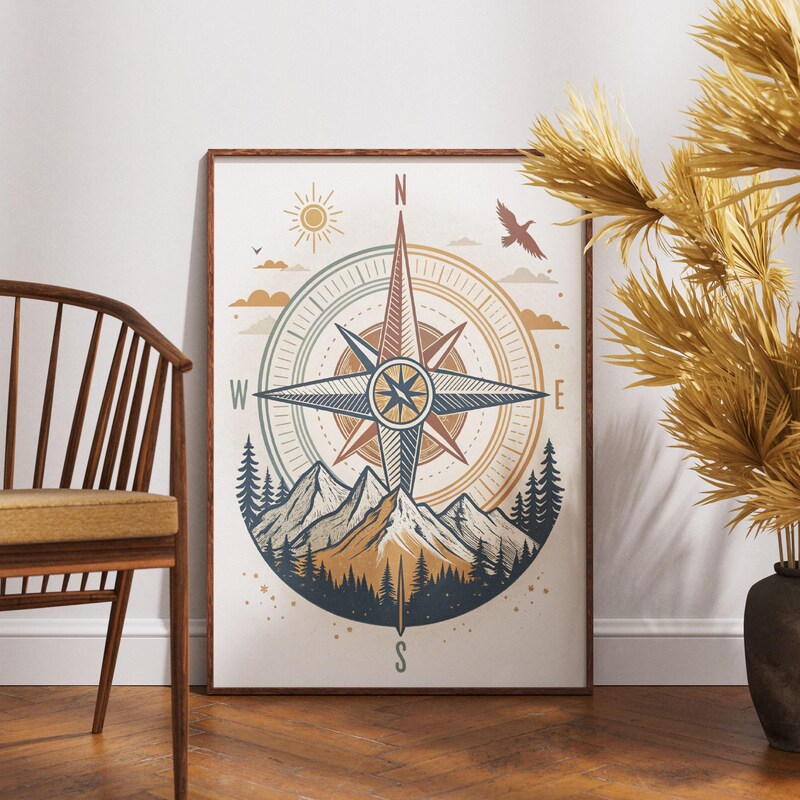 Compass Wall Art - Etsy