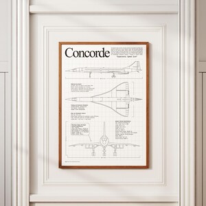 Concorde Blueprint Poster: Supersonic Aviation Wall Art - Etsy