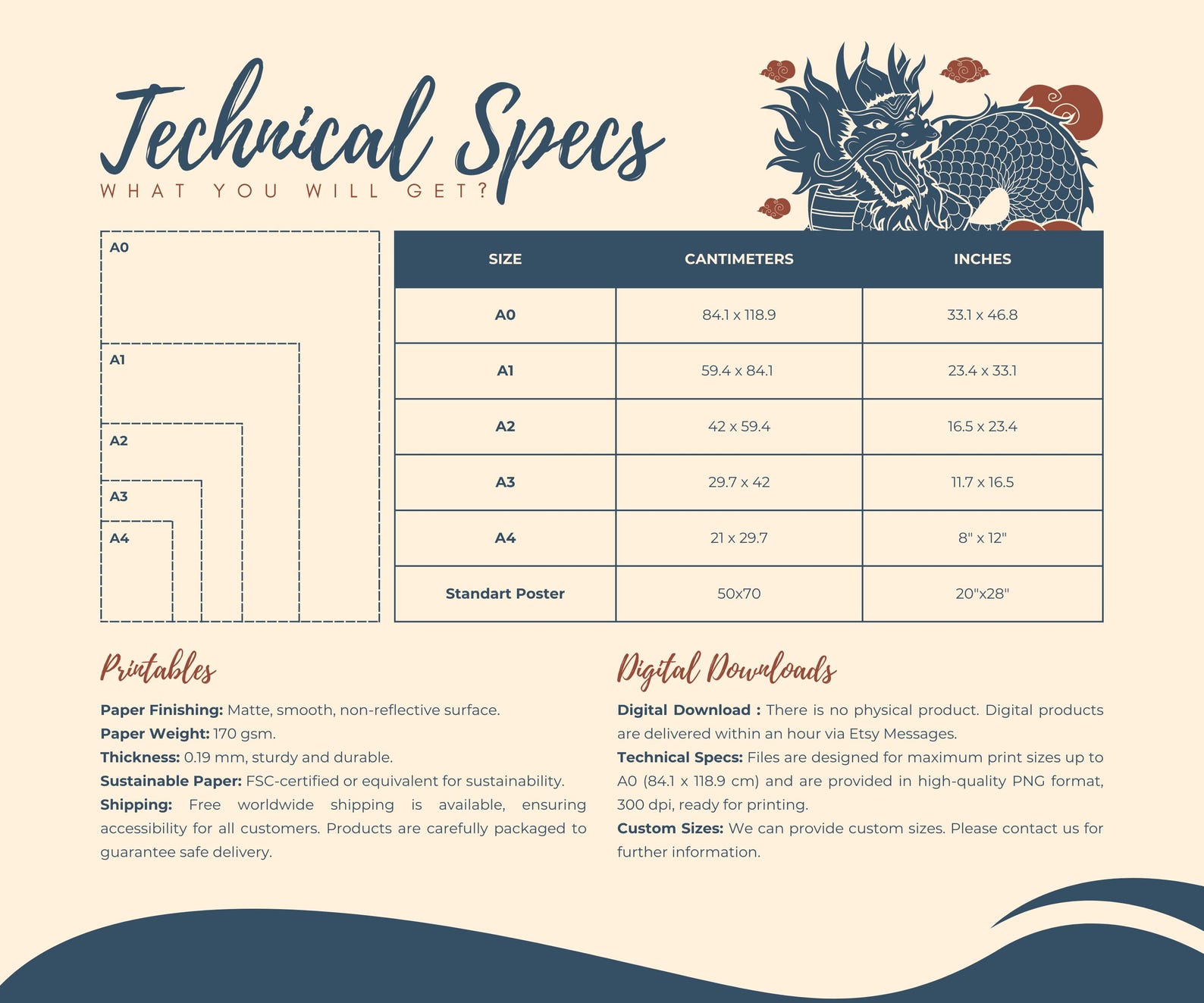 Concorde Blueprint Poster: Supersonic Aviation Wall Art - Etsy