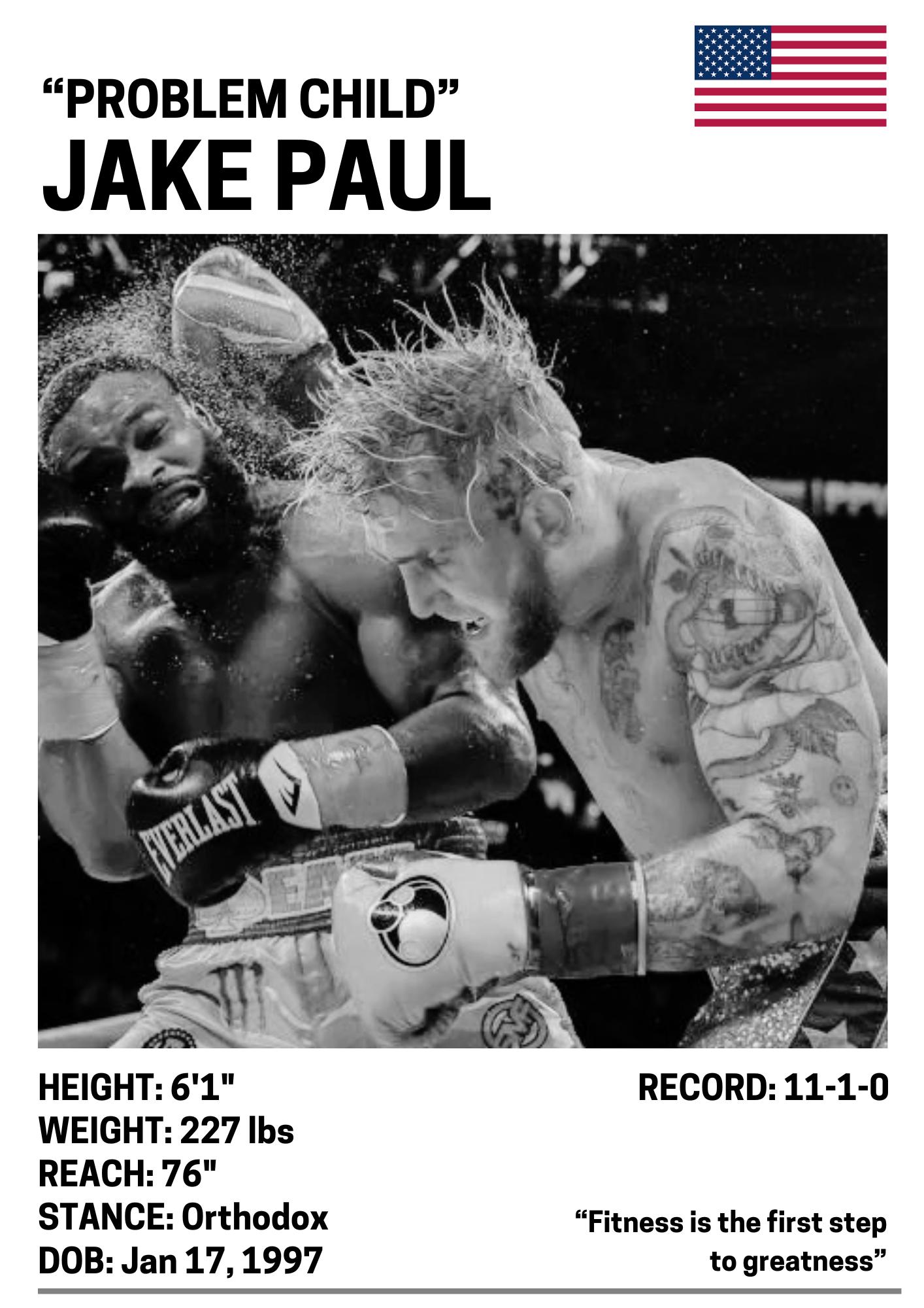 Jake Paul Physical Print, Jake Paul Poster, Jake Paul Boxing, Jake Paul ...