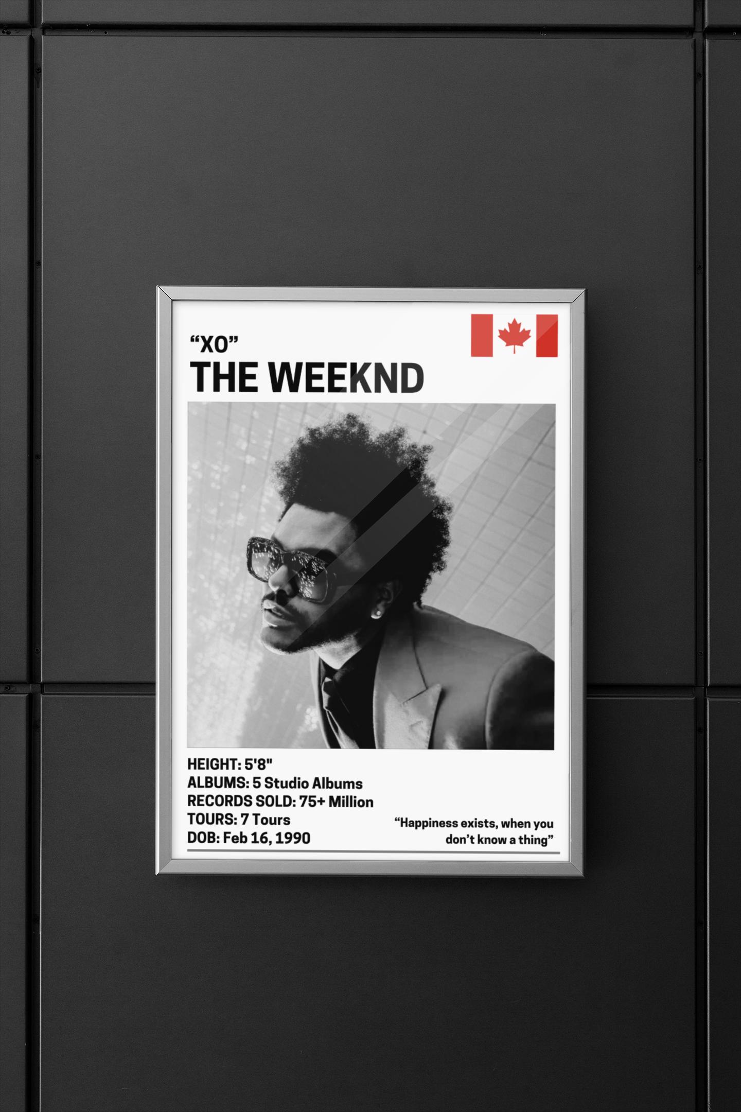 The Weeknd Physical Print, the Weeknd Poster, the Weeknd Singing, the ...