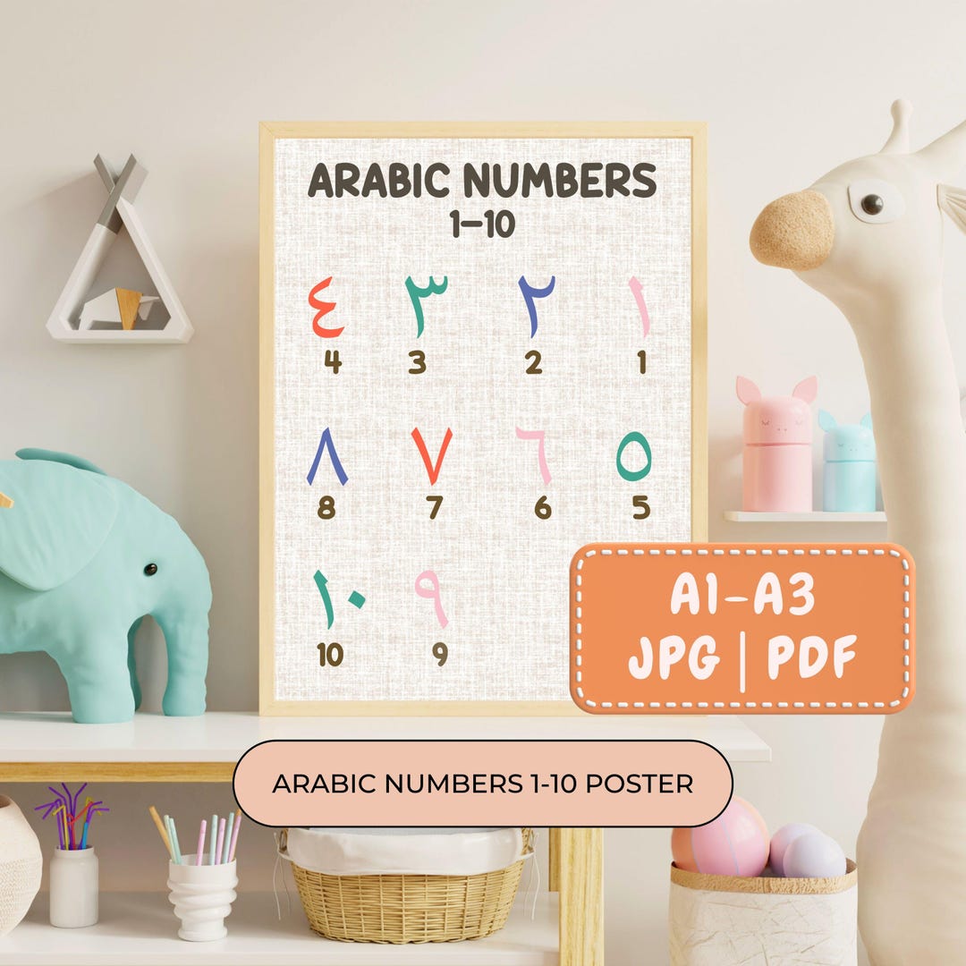 Arabic Numbers 1-10 Wall Art | Arabic Numbers 1-10 Poster I Digital ...