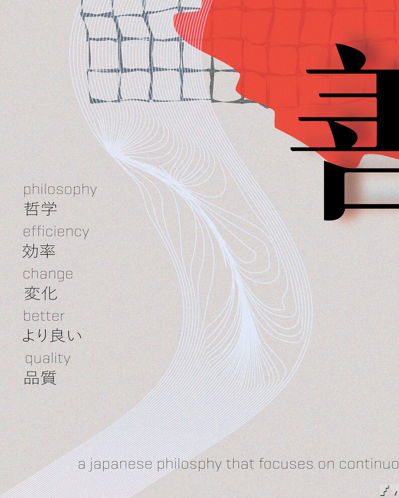 Kaizen Abstract Art: Modern Japanese Philosophy for Inspirational ...