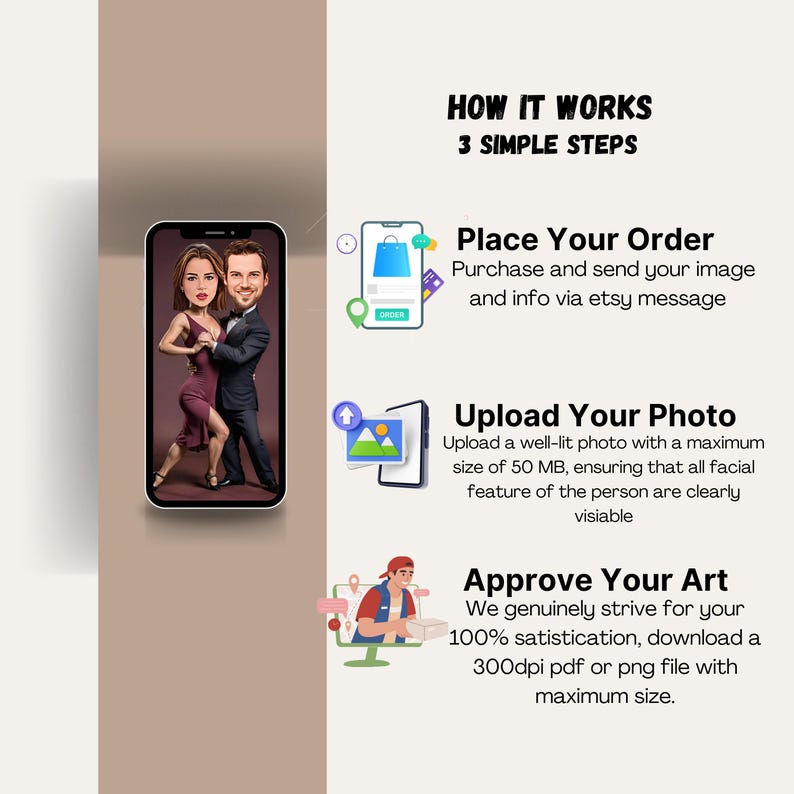 Personalized Ballroom Dance Caricature, Custom Tango Pose, Wall Art ...