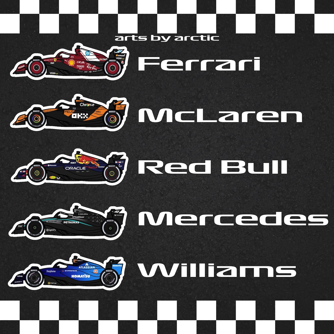 F1 2025 Stickers: Formula 1 Racing Vinyl Decals - Etsy
