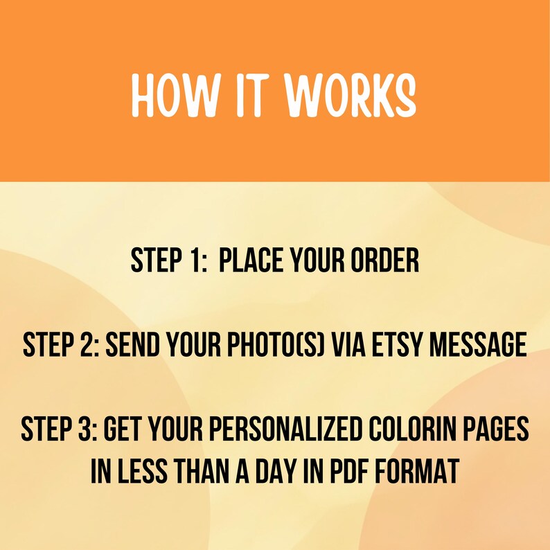 Custom Family Coloring Page From Photo, Personalized Line Art Portrait ...