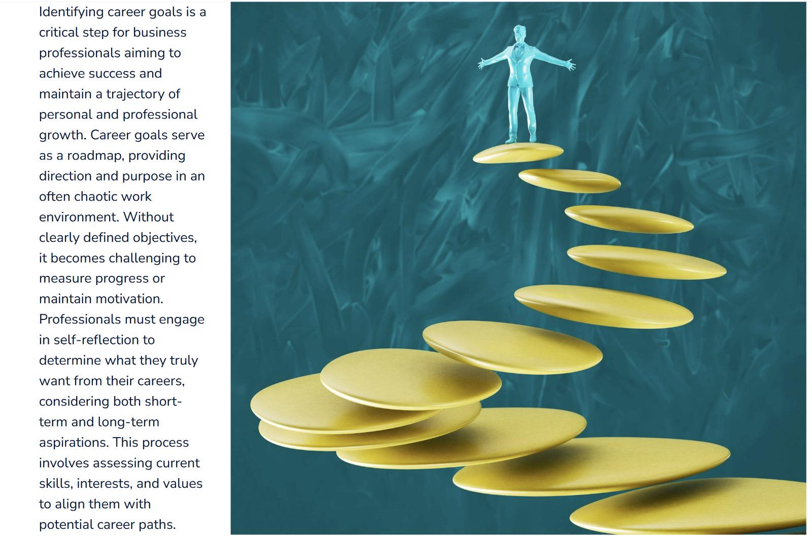 The Success Blueprint: Strategies for Personal and Professional Growth ...