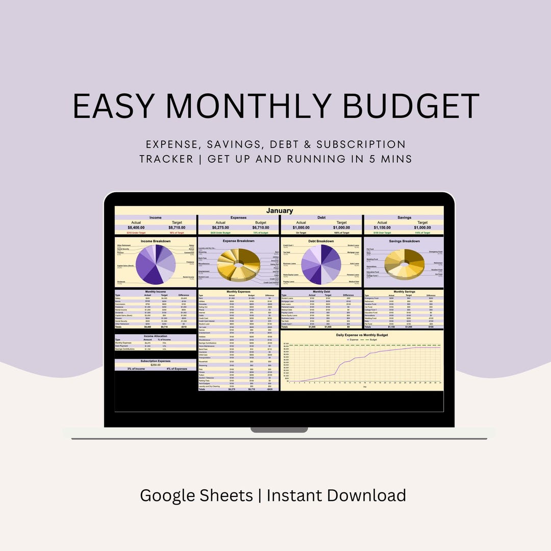 Simple Monthly Budget Spreadsheet | Google Sheets Template| Expense ...
