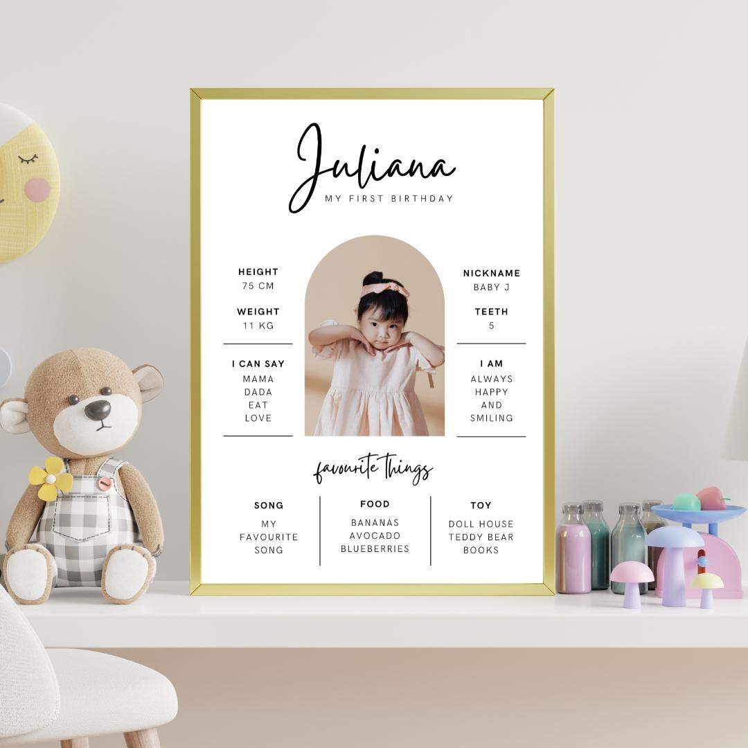 Personalized Baby Shower Posters, Posters Custom Name, Love Name ...