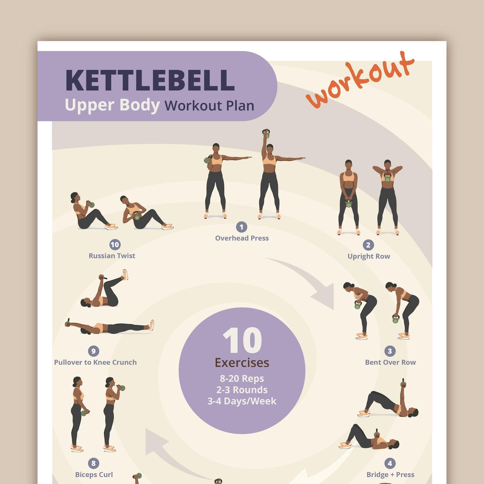 Kettlebell Upper Body Workout Plan: Printable Home Fitness Guide for ...