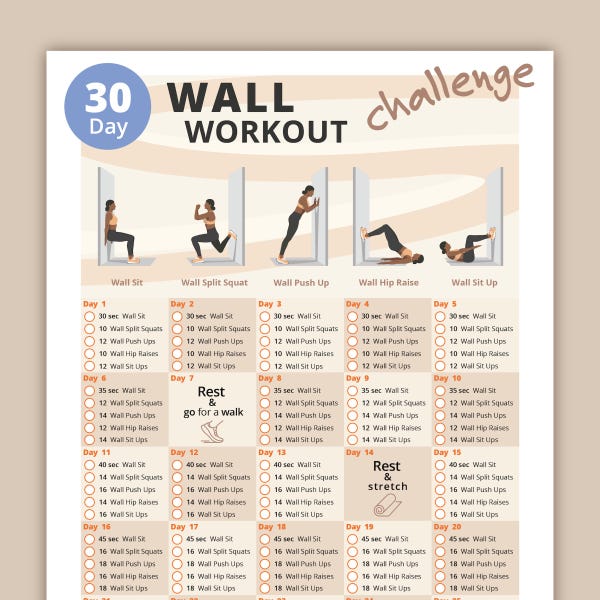 Wall Pilates Poster - Etsy