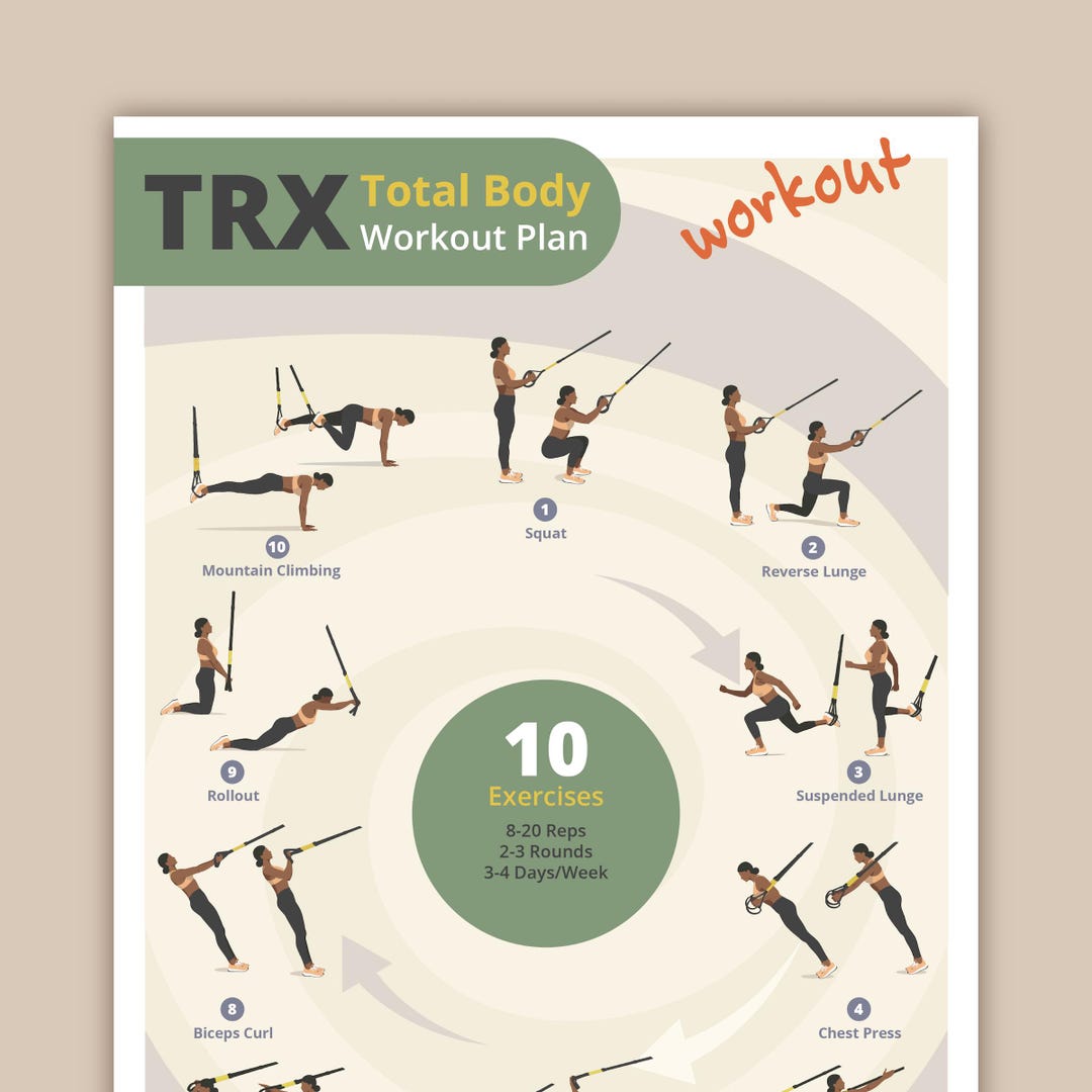TRX Total Body Workout Plan | Suspension Training Full Body Printable ...
