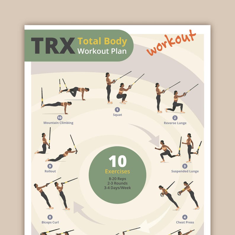TRX Total Body Workout Plan | Suspension Training Full Body Printable ...