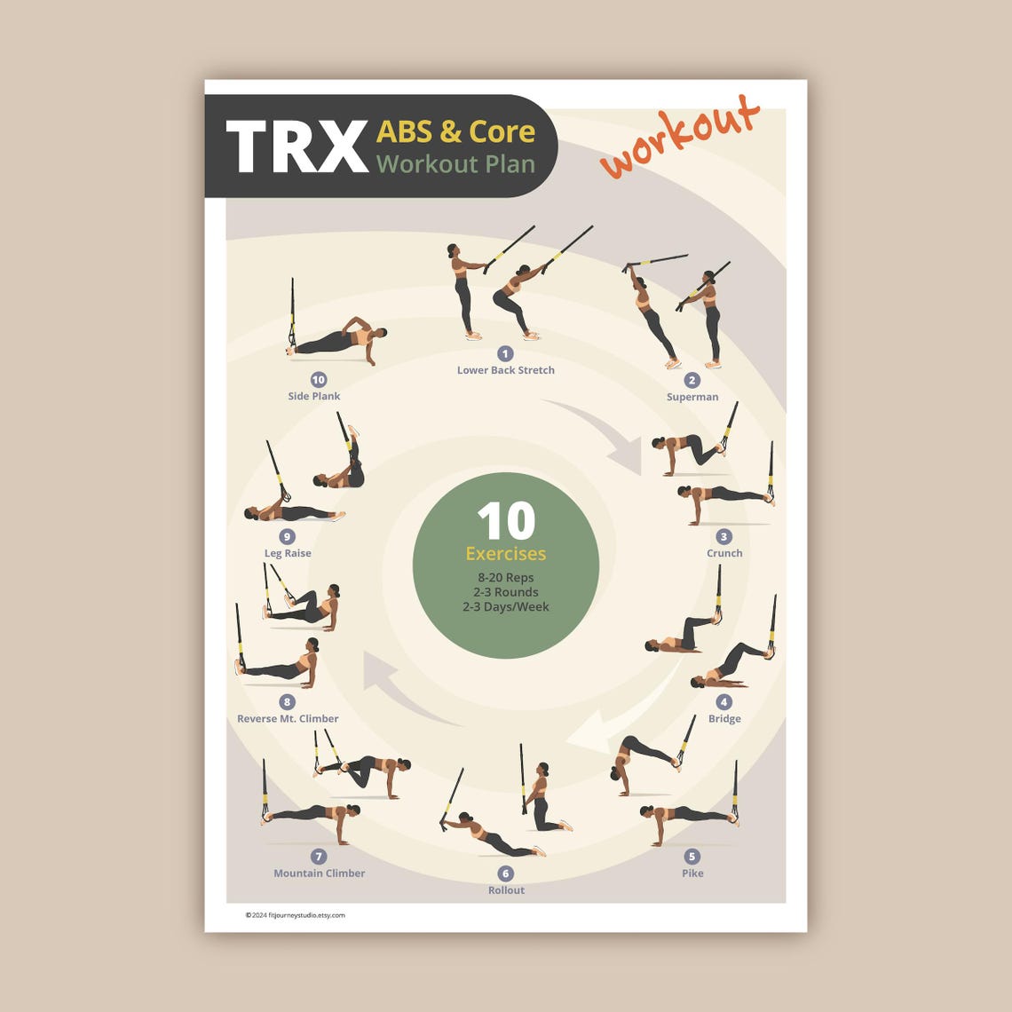 TRX Abs & Core Workout Plan | Suspension Training Printable PDF | 10 ...