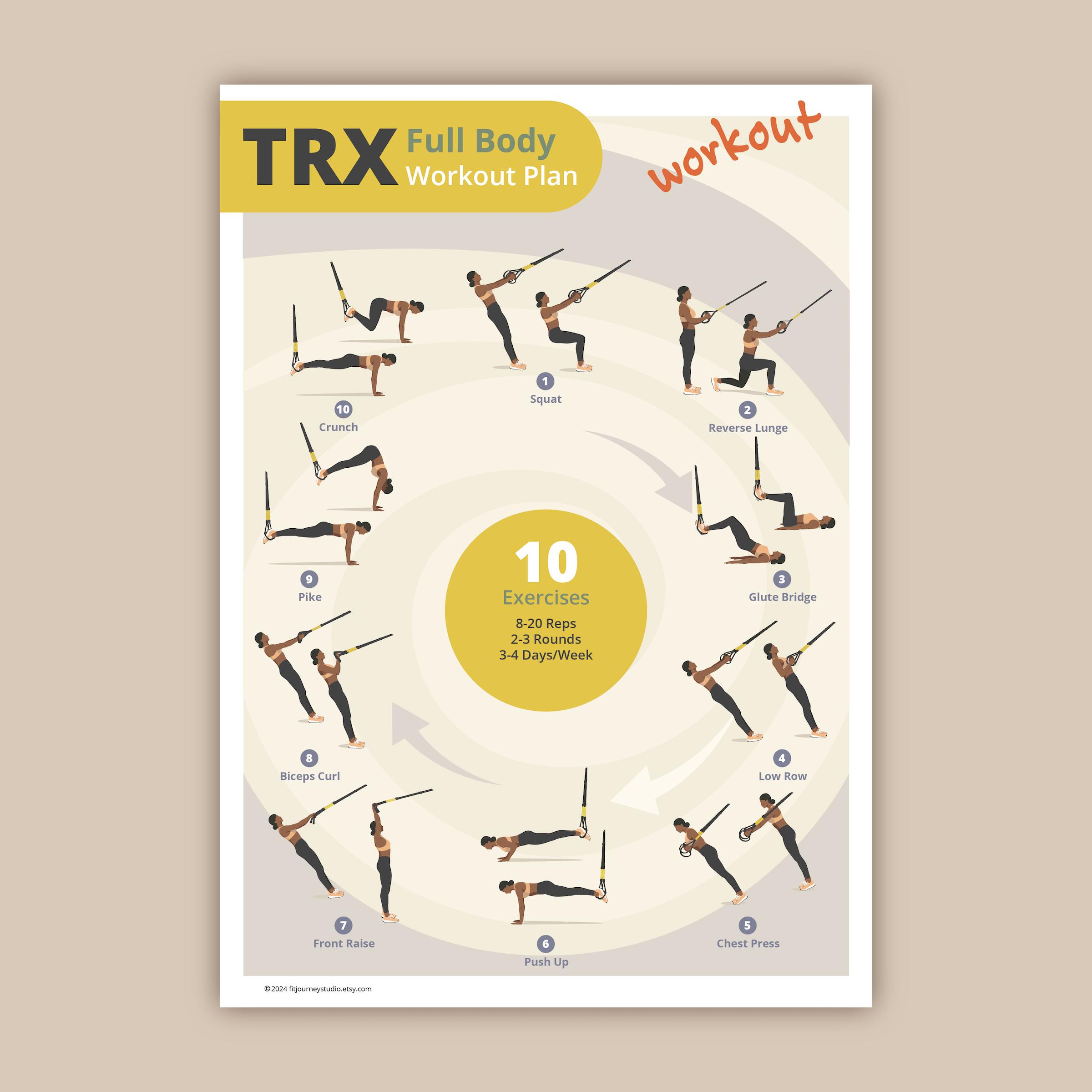 TRX Full Body Workout Plan | Strengthen Legs, Arms & Core | Fitness ...