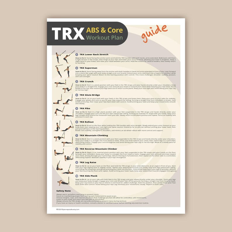 TRX Abs & Core Workout Plan | Suspension Training Printable PDF | 10 ...