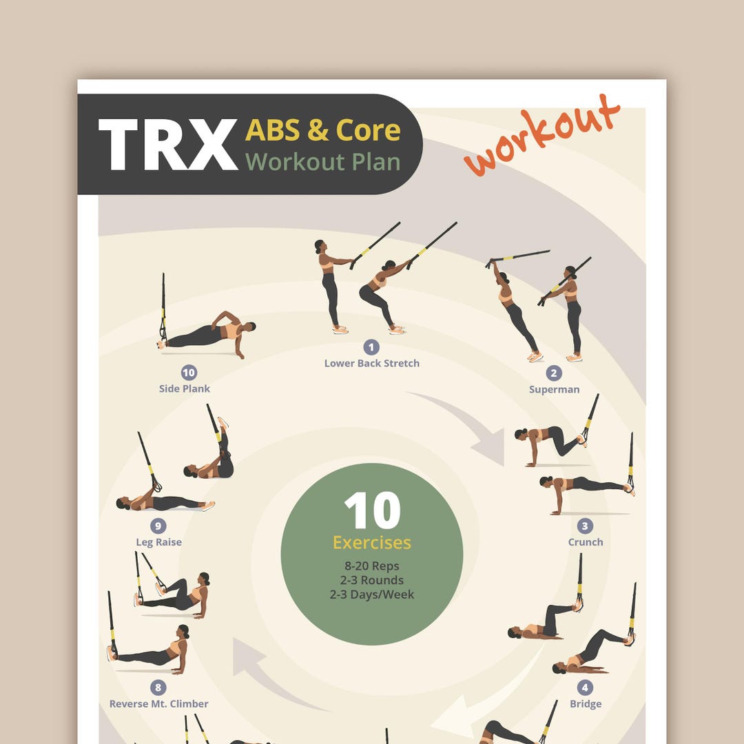 TRX Abs & Core Workout Plan | Suspension Training Printable PDF | 10 ...