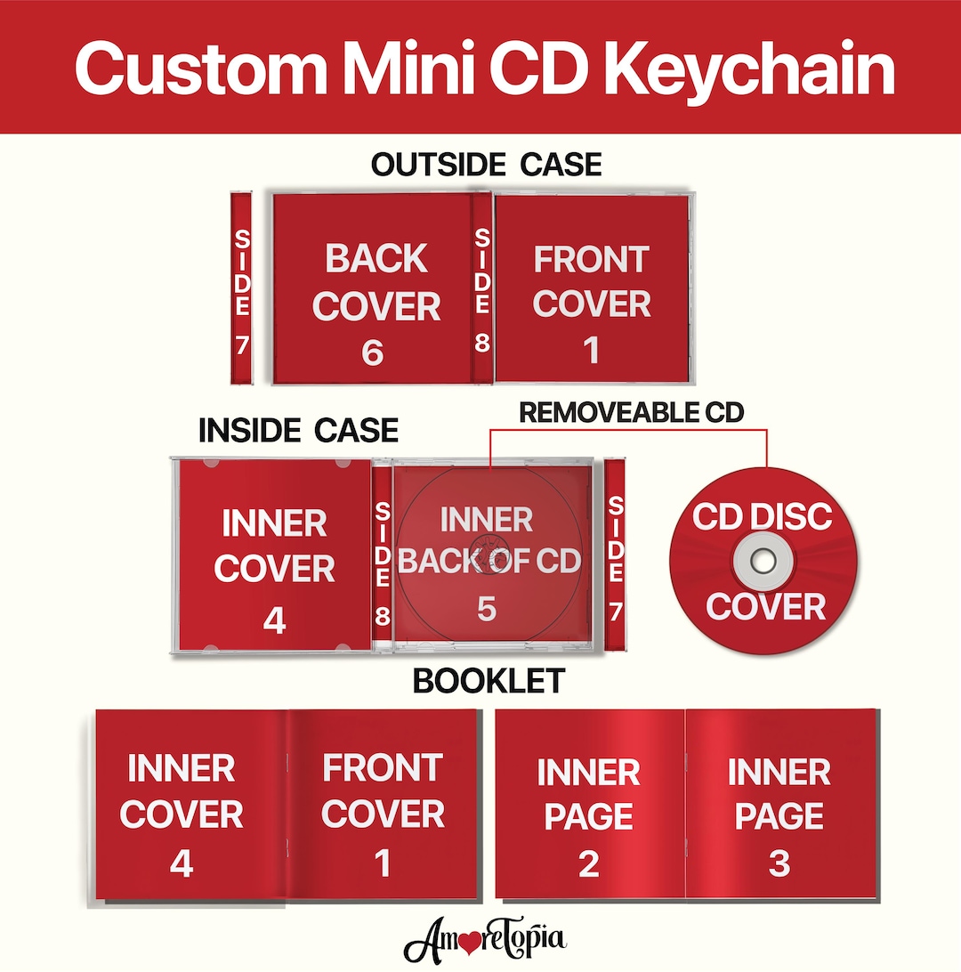 Customized Mini CD Keychain With NFC Tap to Play! Perfect Gift for ...