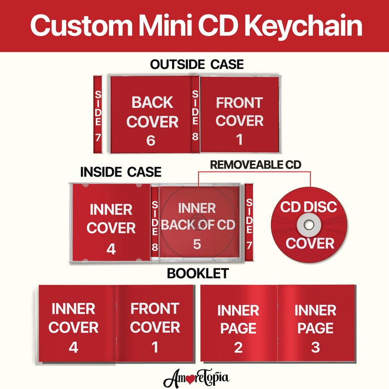 Mini Cd Keychain - Etsy