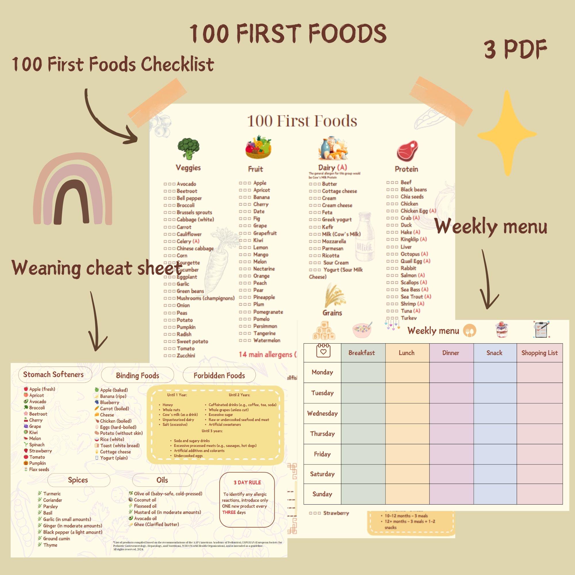 100 First Foods Weaning Planner Baby Food Printable Tracker Weaning ...