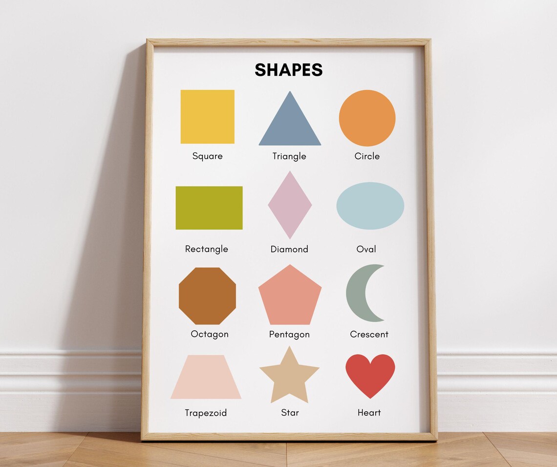 Shapes Poster - Printable Shapes Art for Kids, Classroom Decor ...