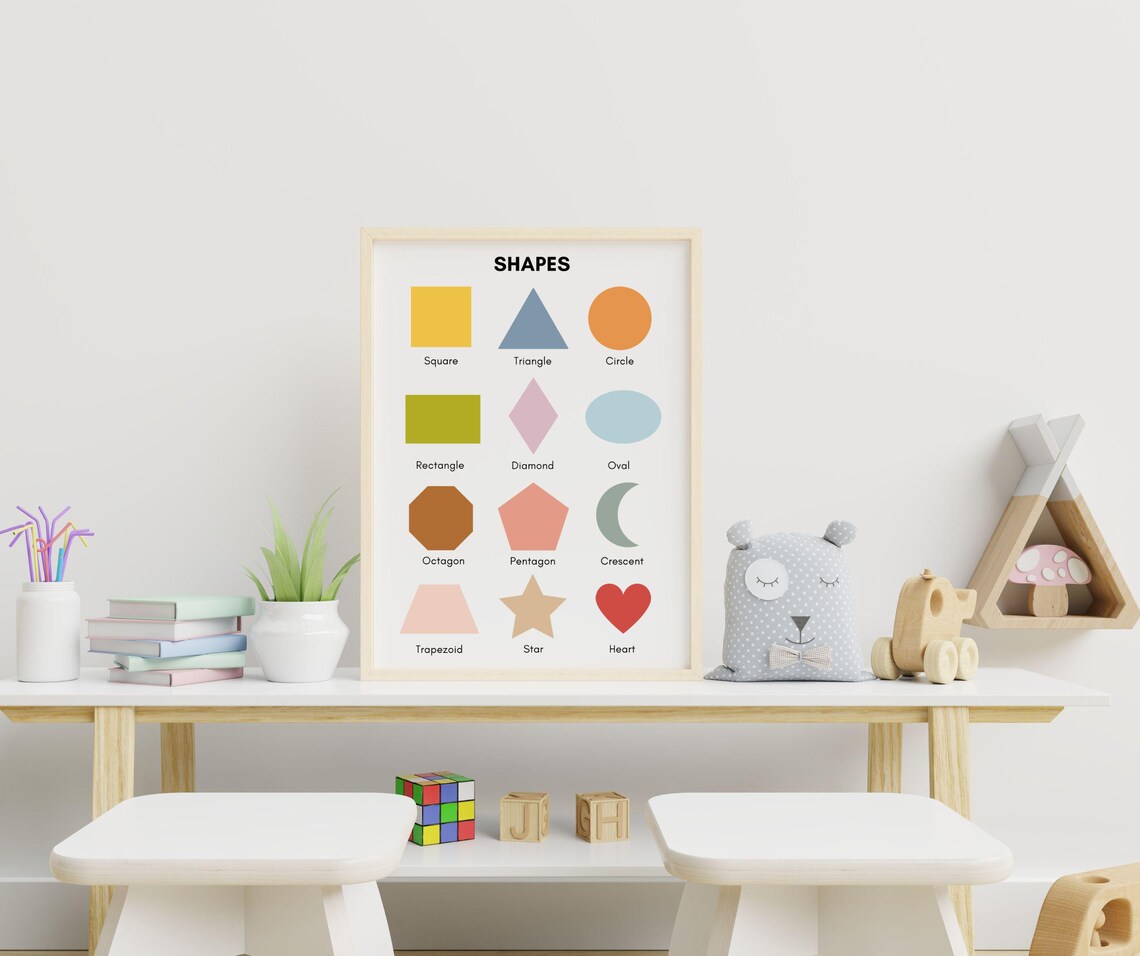 Shapes Poster - Printable Shapes Art for Kids, Classroom Decor ...