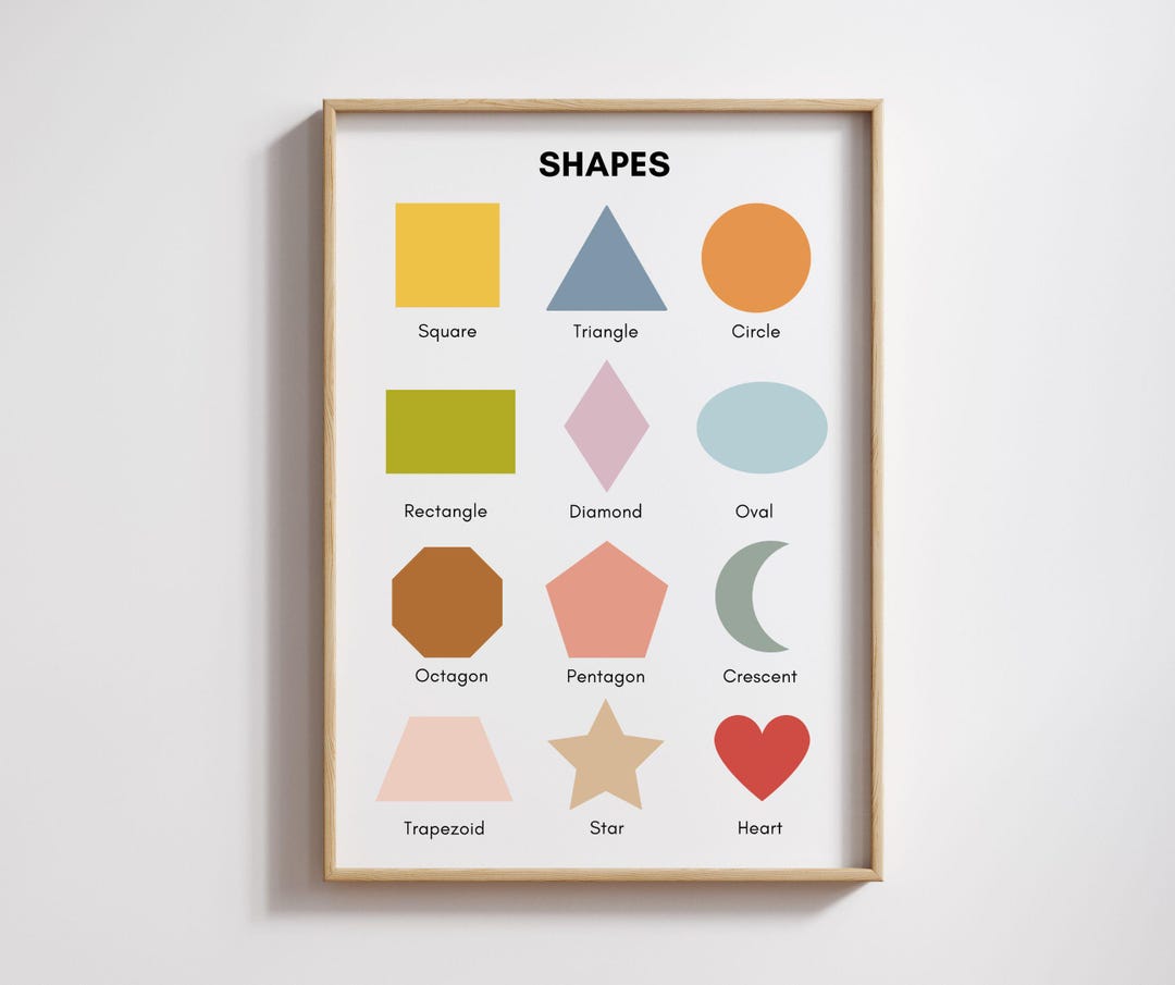 Shapes Poster - Printable Shapes Art for Kids, Classroom Decor ...