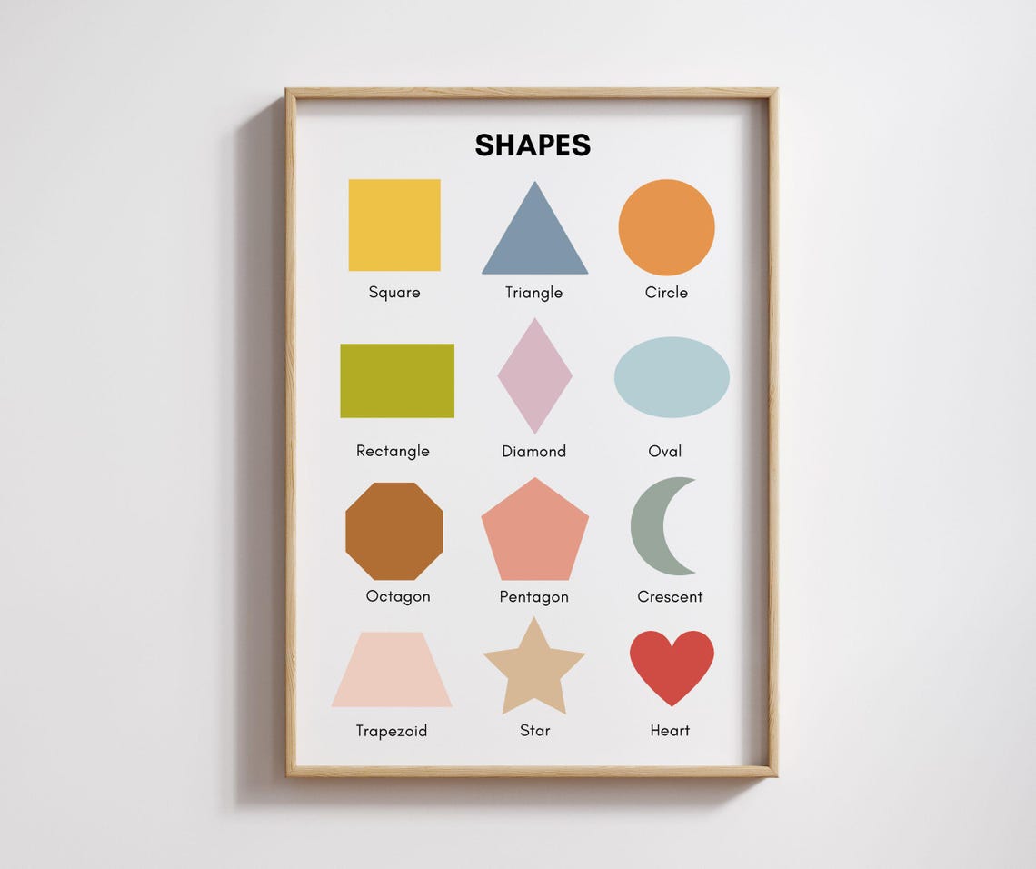 Shapes Poster - Printable Shapes Art for Kids, Classroom Decor & Playroom Wall Art, Educational ...