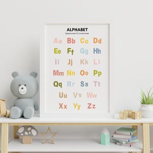 Alphabet Poster ABC Classroom Decor, Printable Alphabet Art for Kids ...