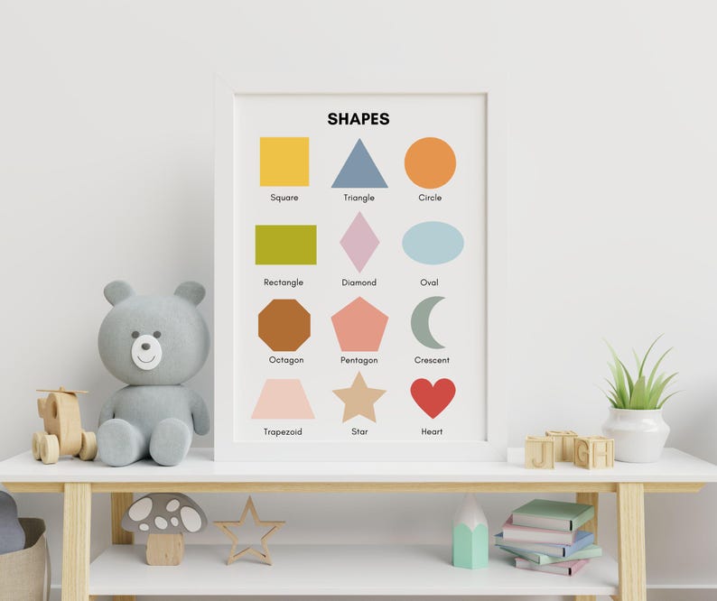 Shapes Poster - Printable Shapes Art for Kids, Classroom Decor ...