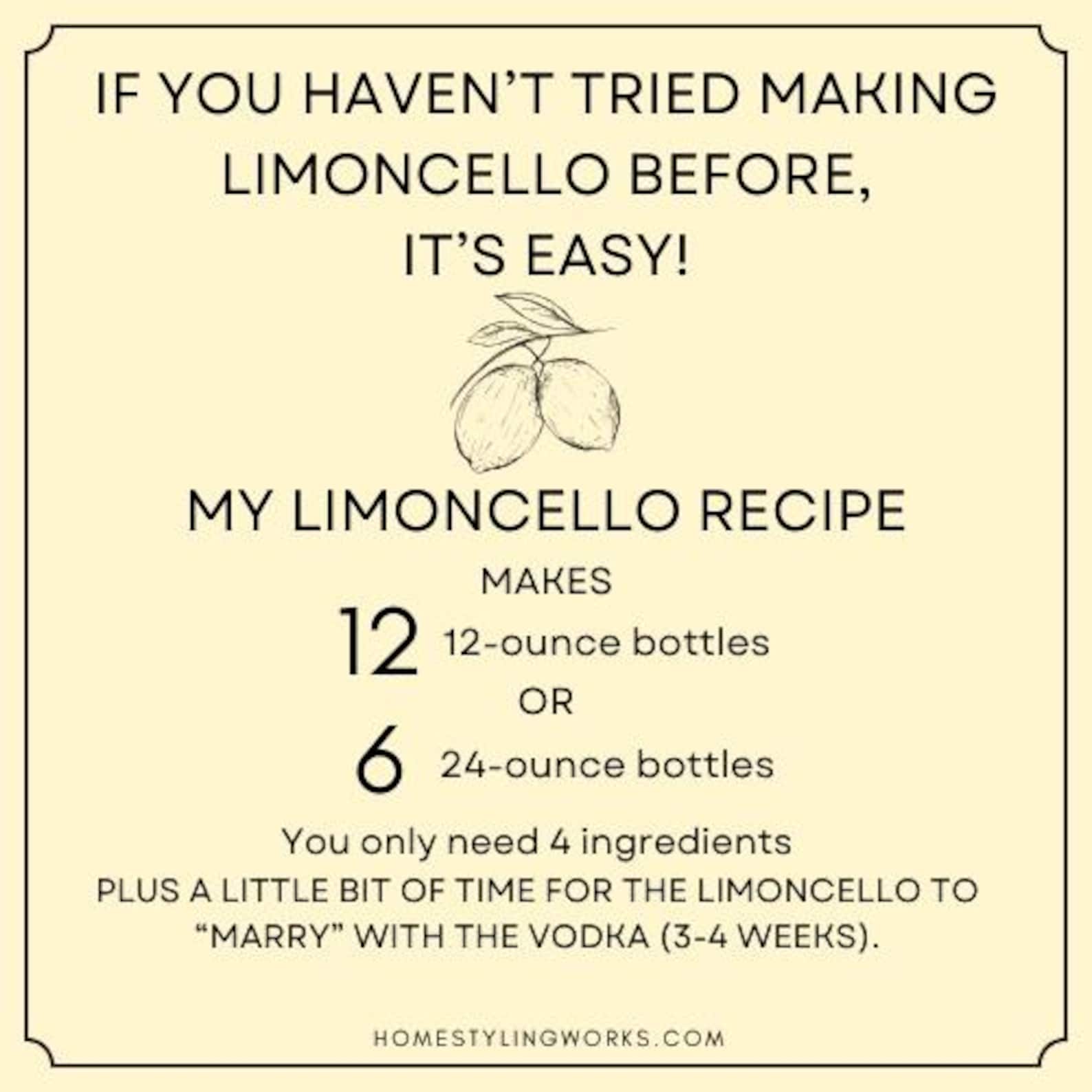 DIGITAL DOWNLOAD PRINTABLE Limoncello Recipe Card: Homemade Liqueur ...