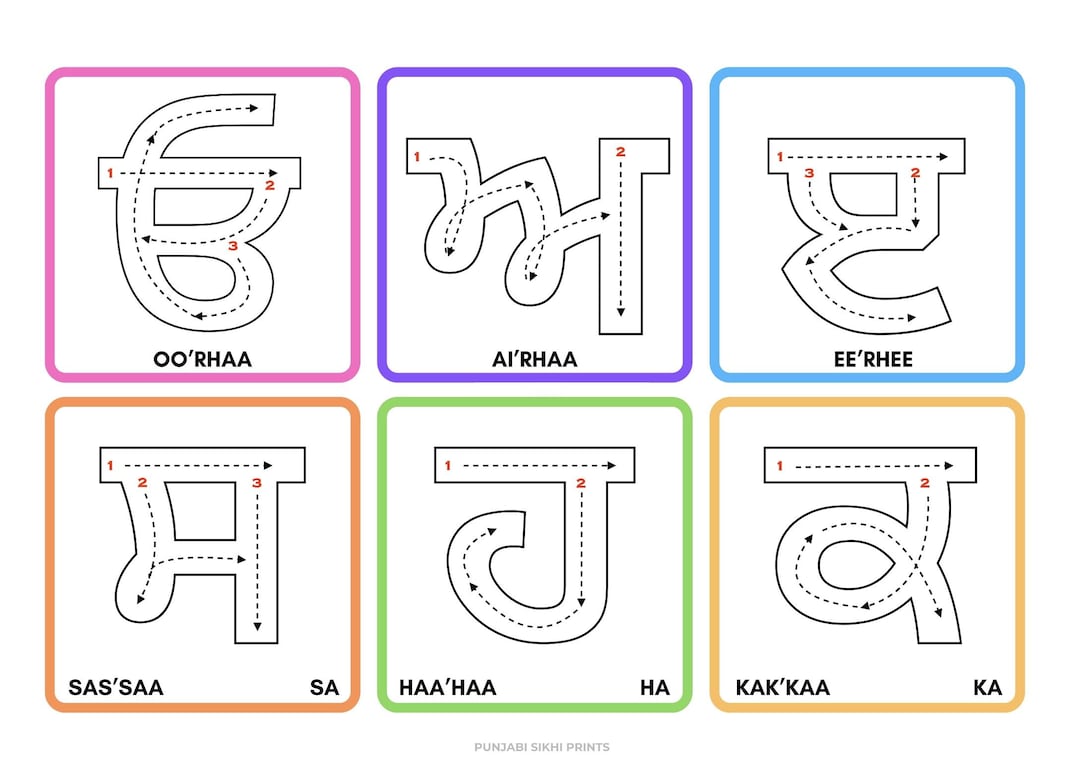 Punjabi Alphabets Arrow Tracing Beginner - Gurmukhi Words and Tracing ...
