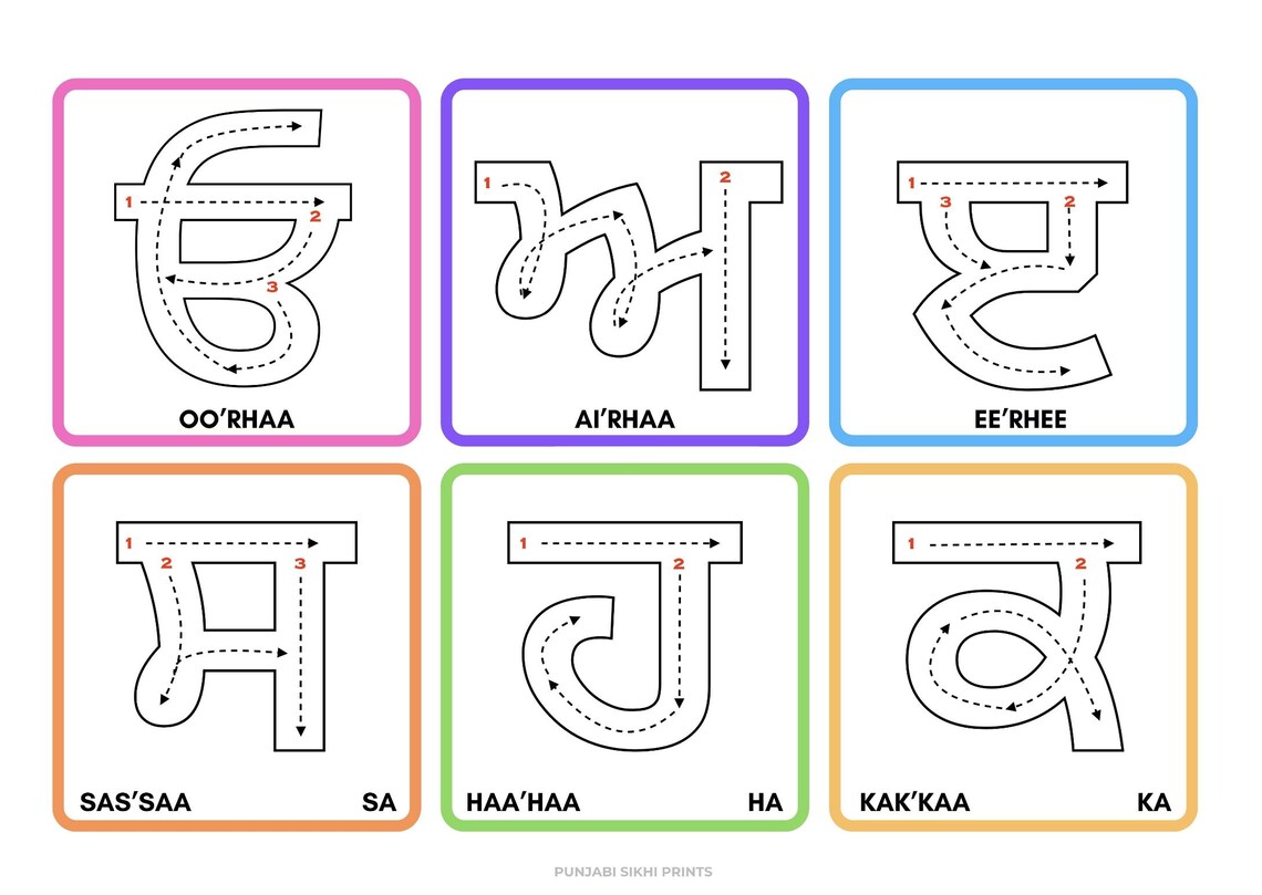 Punjabi Alphabets Arrow Tracing Beginner - Gurmukhi Words and Tracing ...