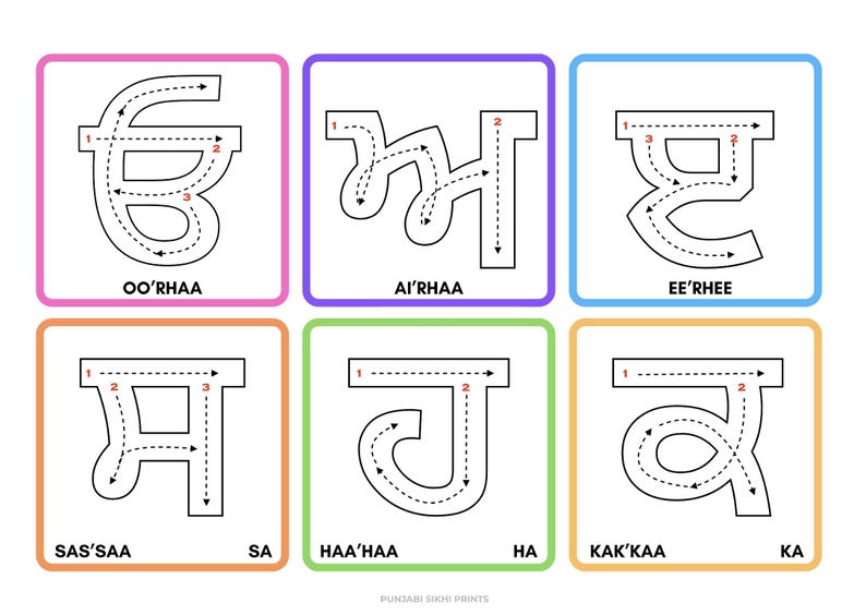 Punjabi Alphabets Arrow Tracing Beginner - Gurmukhi Words and Tracing ...
