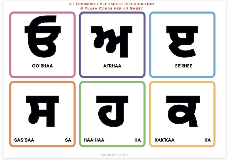 Punjabi Alphabets Flash Cards: Gurmukhi Learning (printable) - Etsy