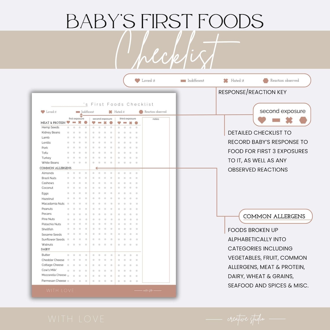 Baby's First Foods Checklist Printable Babys First Foods Checklist ...