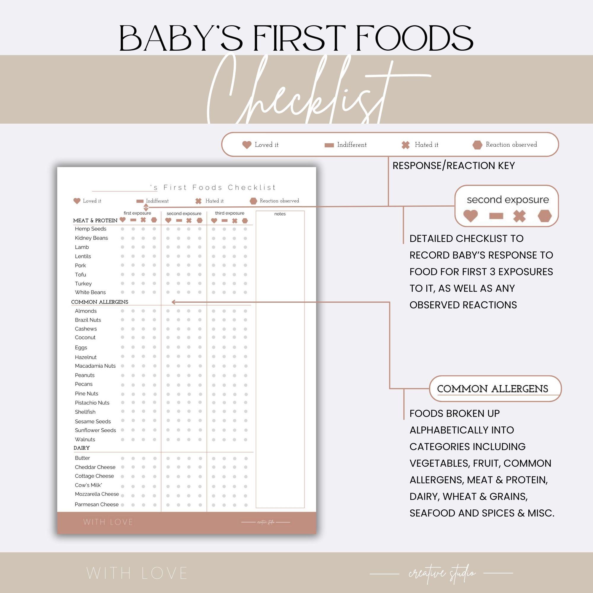 Baby's First Foods Checklist Printable Babys First Foods Checklist ...