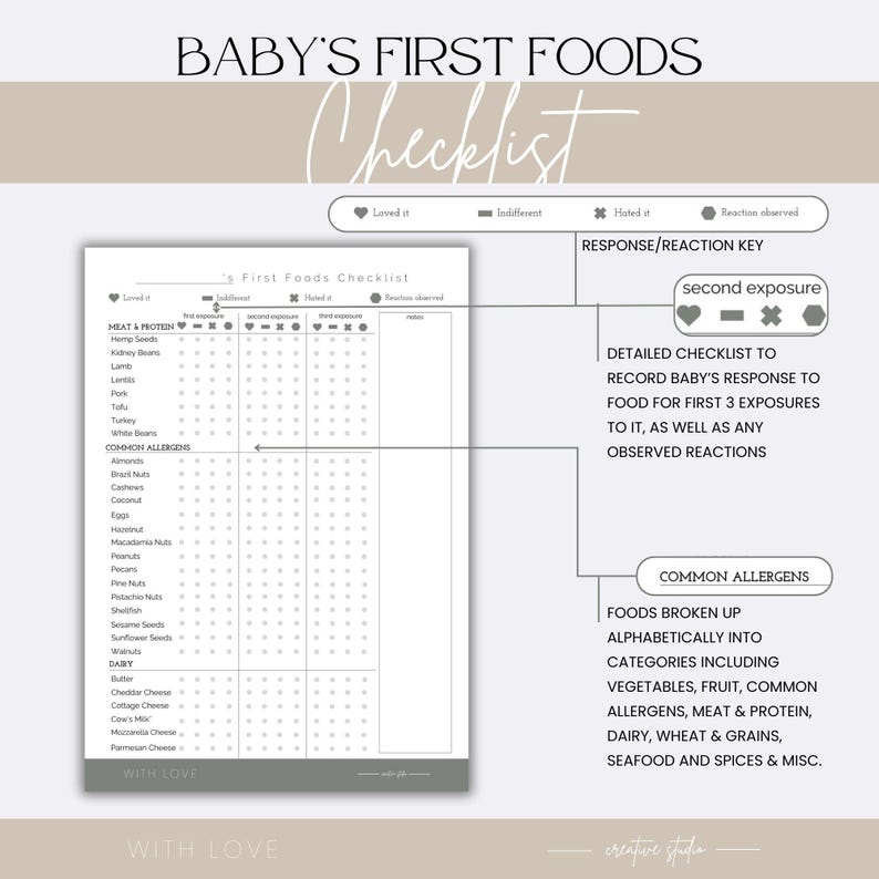 Babys First Foods Checklist Printable Baby’s First Foods Checklist ...