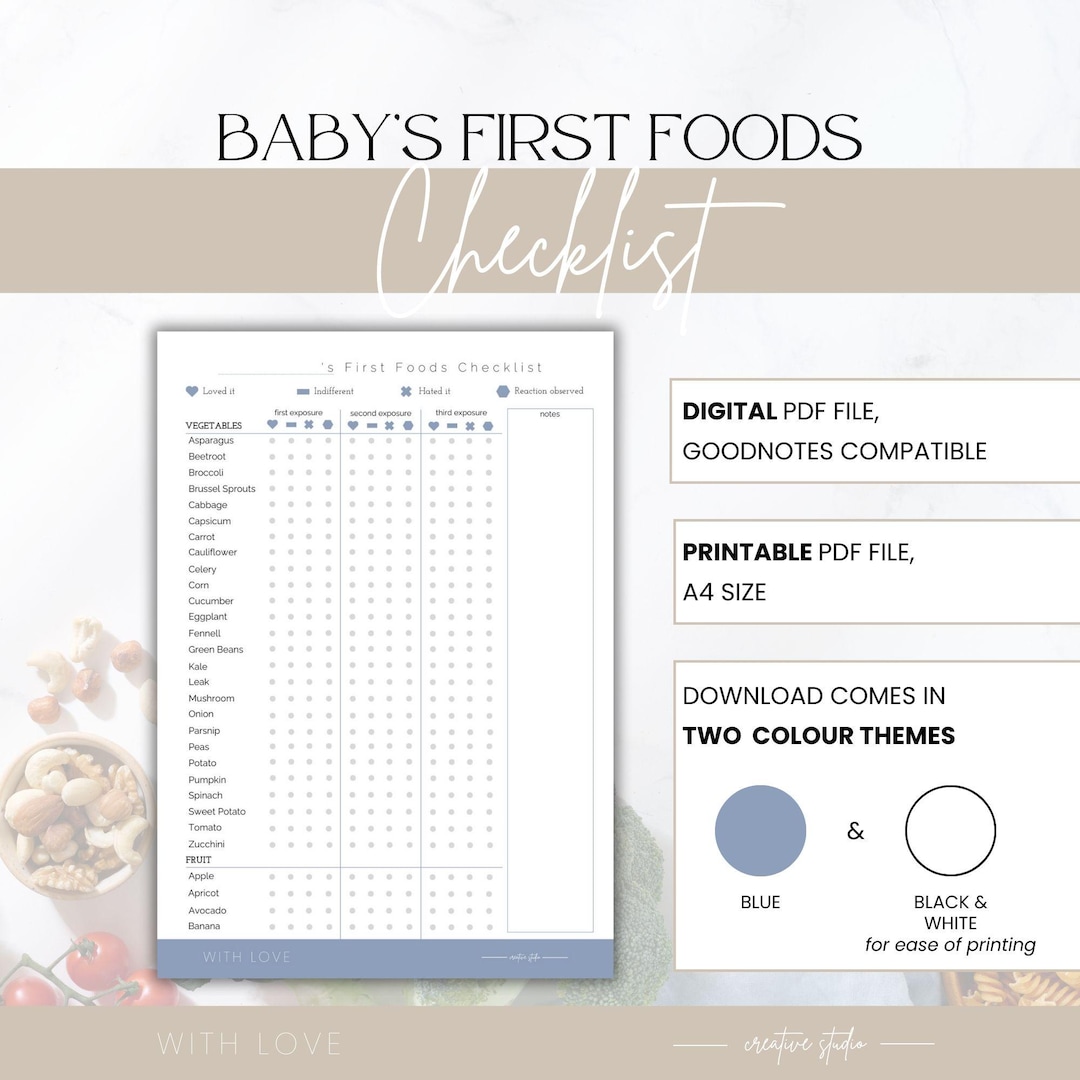 Starting Solids Checklist Babys First Foods Chart Babys First Foods ...