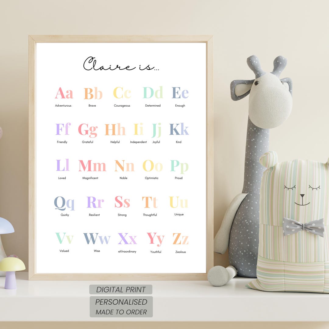 Personalized Affirmation Alphabet Nursery Wall Art in Pink Colour Theme ...
