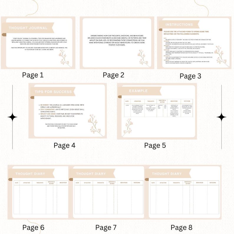 Counselling - CBT Thought Journal - Etsy